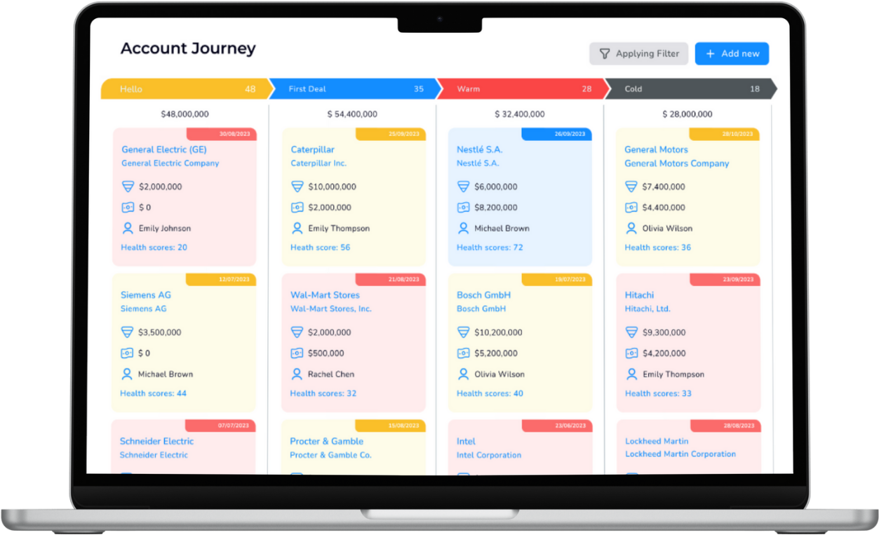 OplaCRM | Solution for B2B Sales